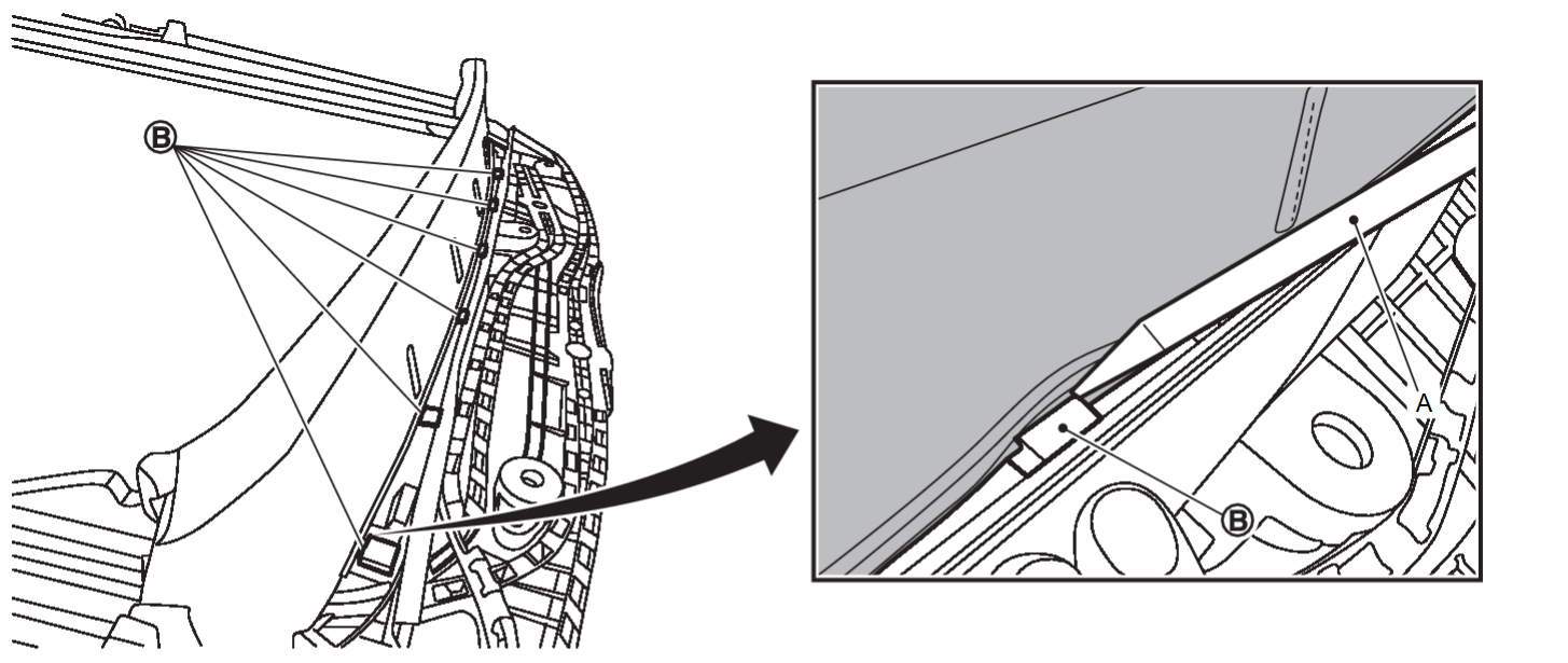 Removal and Installation