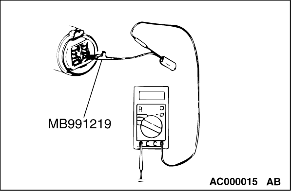 00E-HARNESS CONNECTOR INSPECTION