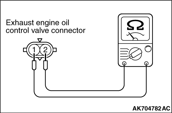 13A-ENGINE OIL CONTROL VALVE CHECK