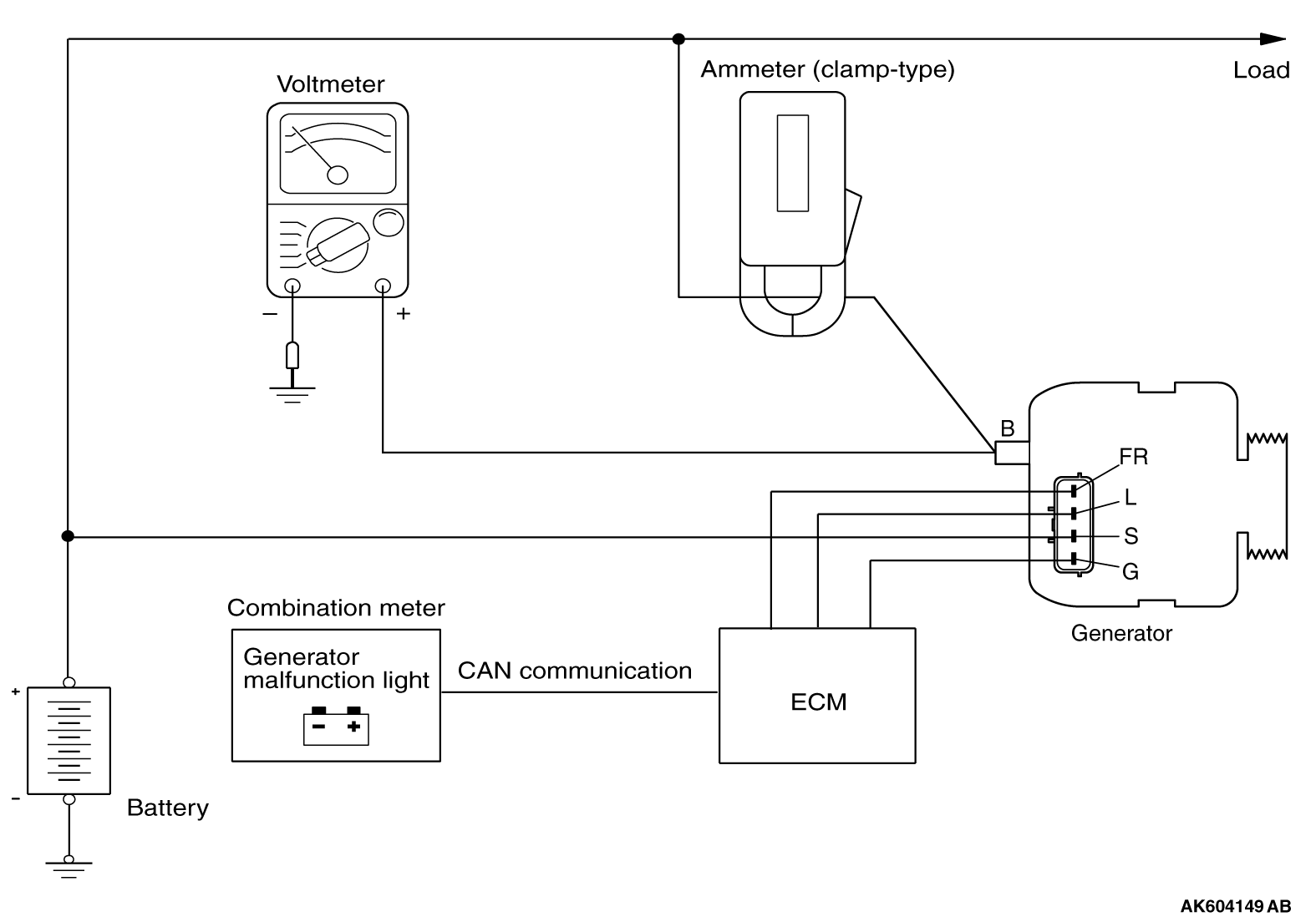 16 -OUTPUT CURRENT TEST