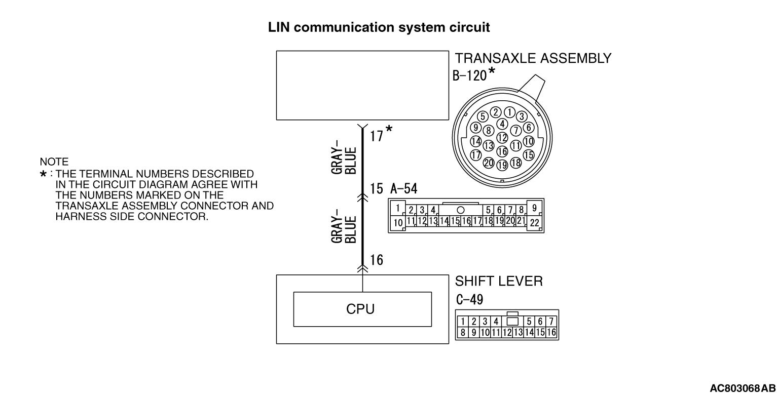 22C-DTC P1802 SHIFT LEVER SYSTEM (LIN COMMUNICATION MALFUNCTION)