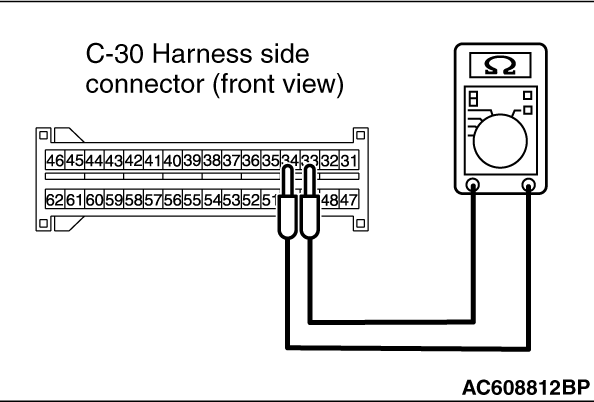 52B-DTC B1C2E SIDE-AIRBAG SQUIB (RH) SHORT-CIRCUITED