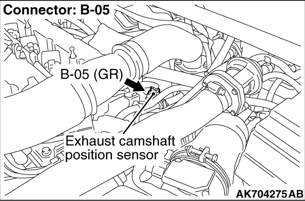 13A-DTC P0365: Exhaust Camshaft Position Sensor Circuit