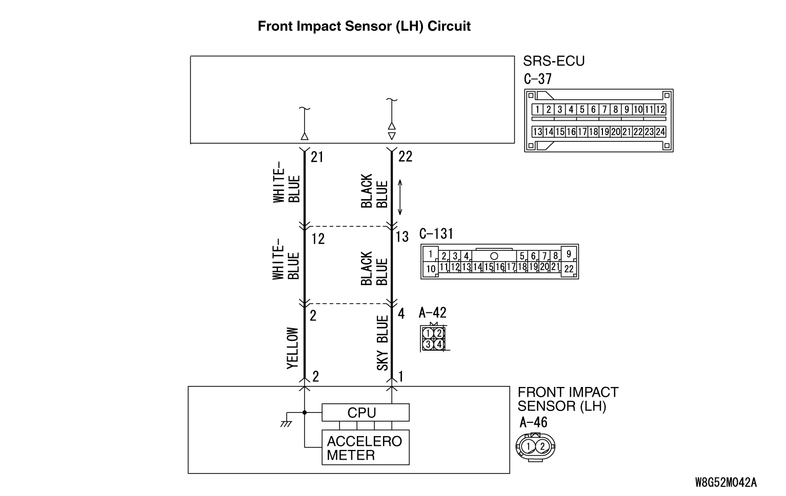 52B-DTC U0170 FRONT IMPACT SENSOR (LH) COMMUNICATION ERROR