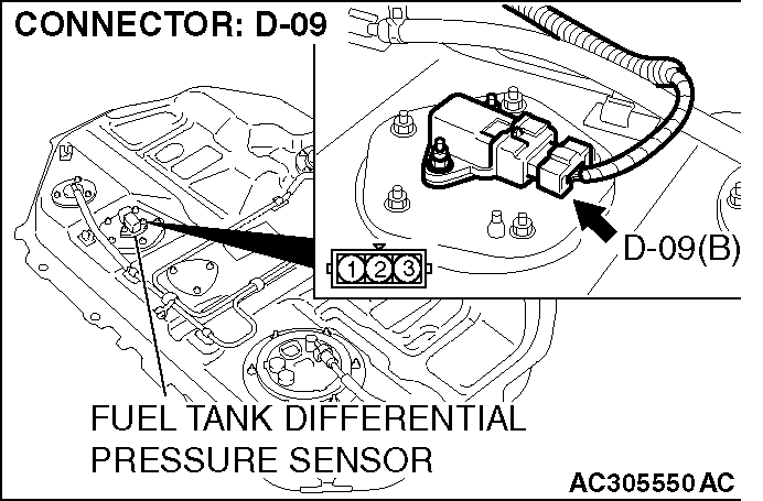 13-DTC P0451: Evaporative Emission System Pressure Sensor Range/Performance
