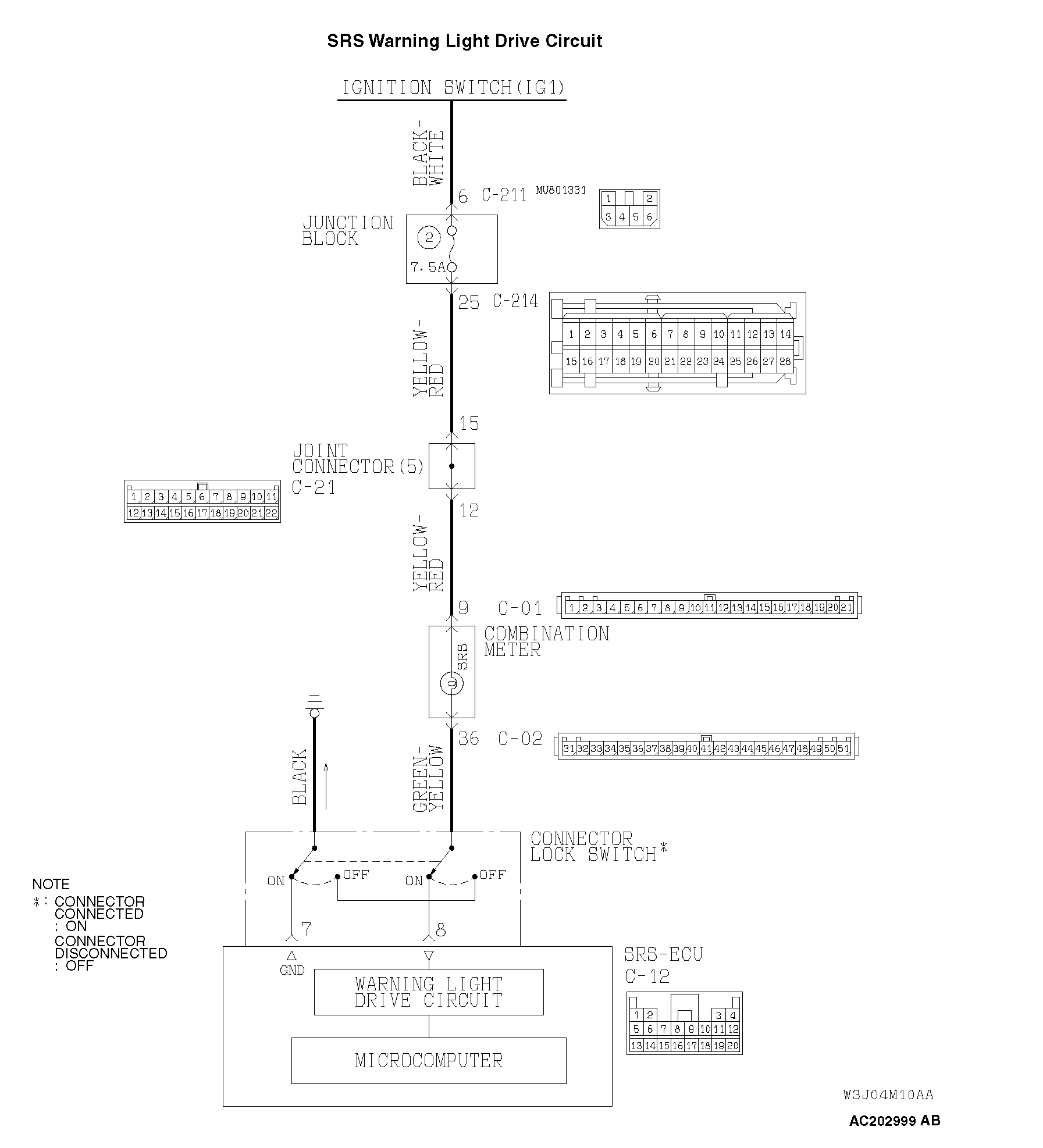 52-DTC 43 SRS WARNING LIGHT DRIVE CIRCUIT SYSTEM (LIGHT DOES NOT SWITCH ...