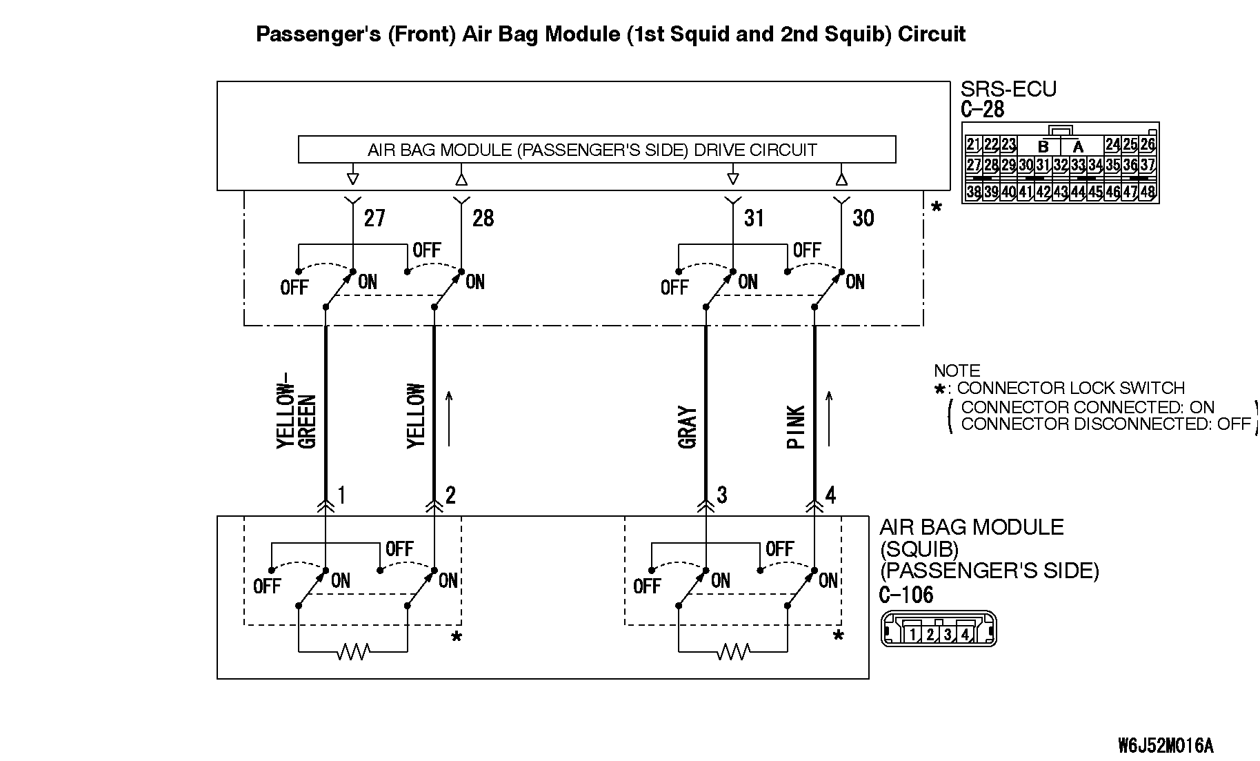 52-DTC B1411 FRONT PASSENGER'S AIR BAG SQUIB OPEN-CIRCUITED