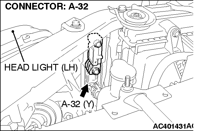 52-DTC B1418 FRONT IMPACT SENSOR (LH) COMMUNICATION ERROR